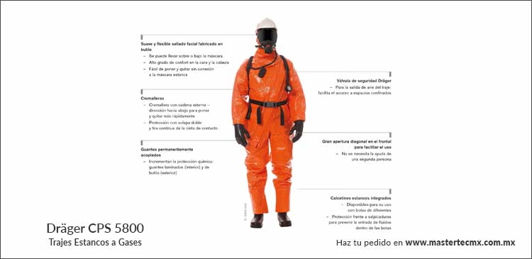 Dräger CPS 5800 | Trajes Estancos a Gases | Mastertec